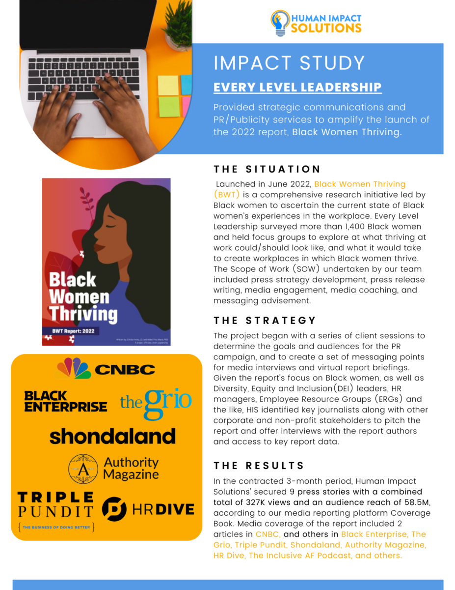 2022-2023 Impact Studies – Human Impact Solutions